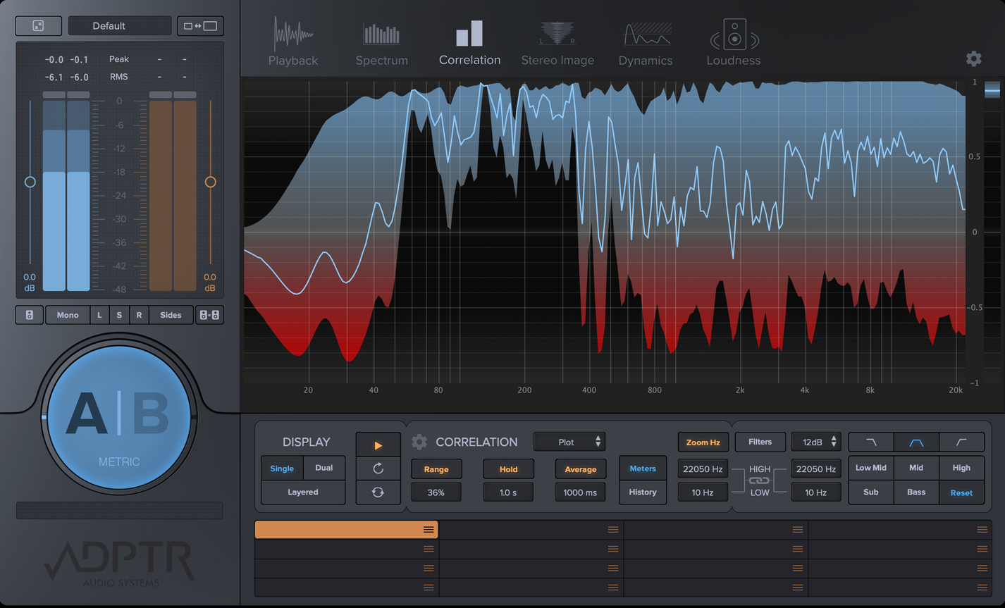 ADPTR AUDIO Metric AB – Plugin Alliance