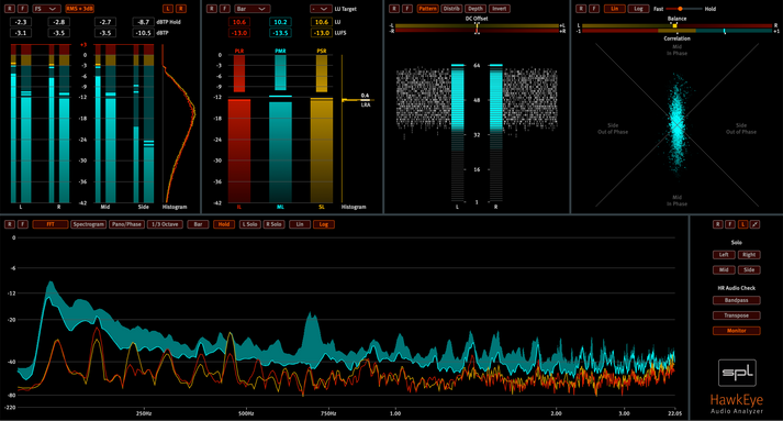SPL HawkEye – Plugin Alliance