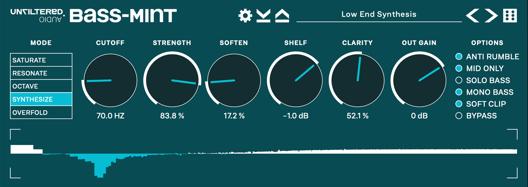 Unfiltered Audio Bass Mint Plugin Alliance