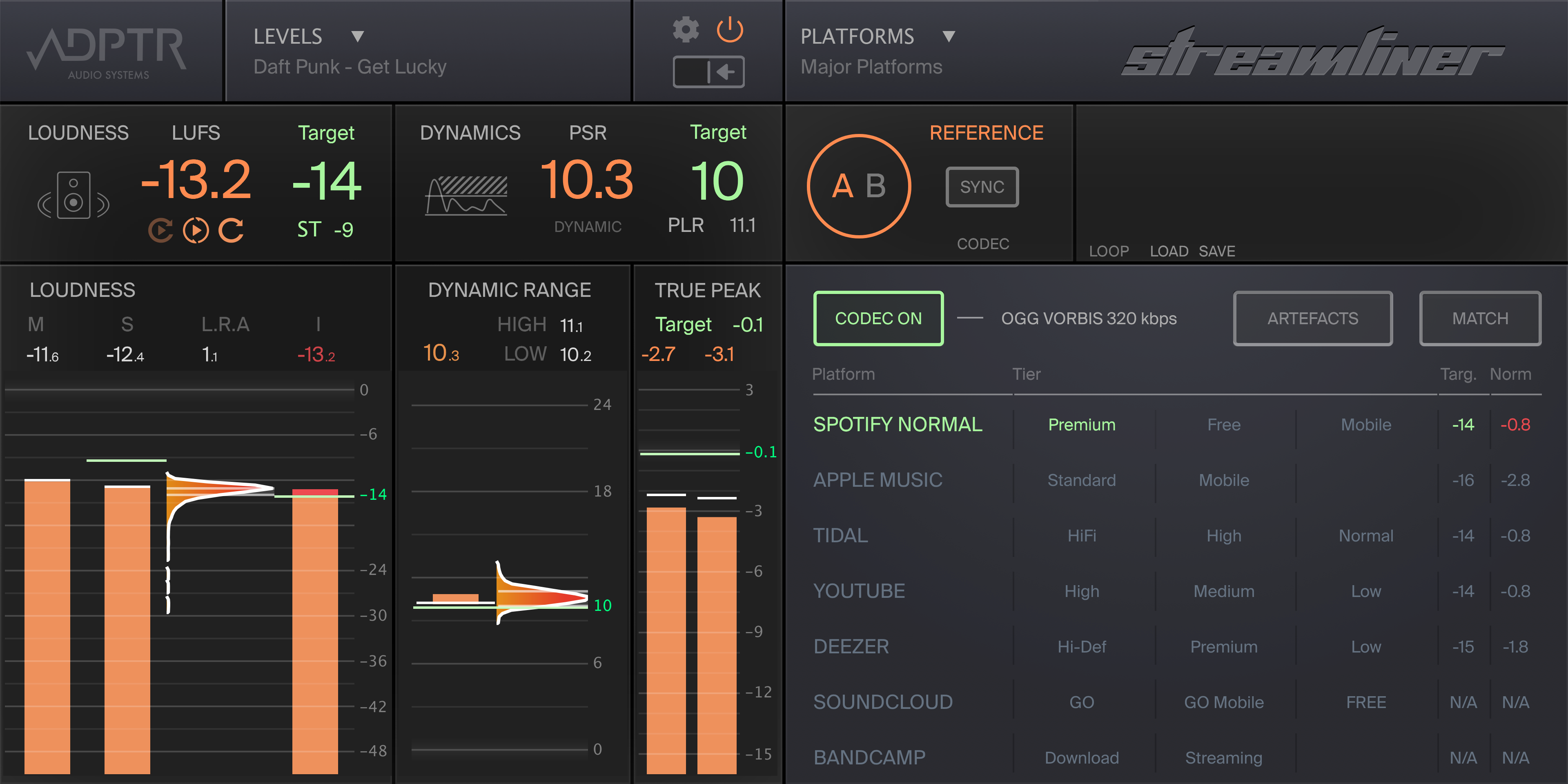 ADPTR AUDIO Streamliner – Plugin Alliance