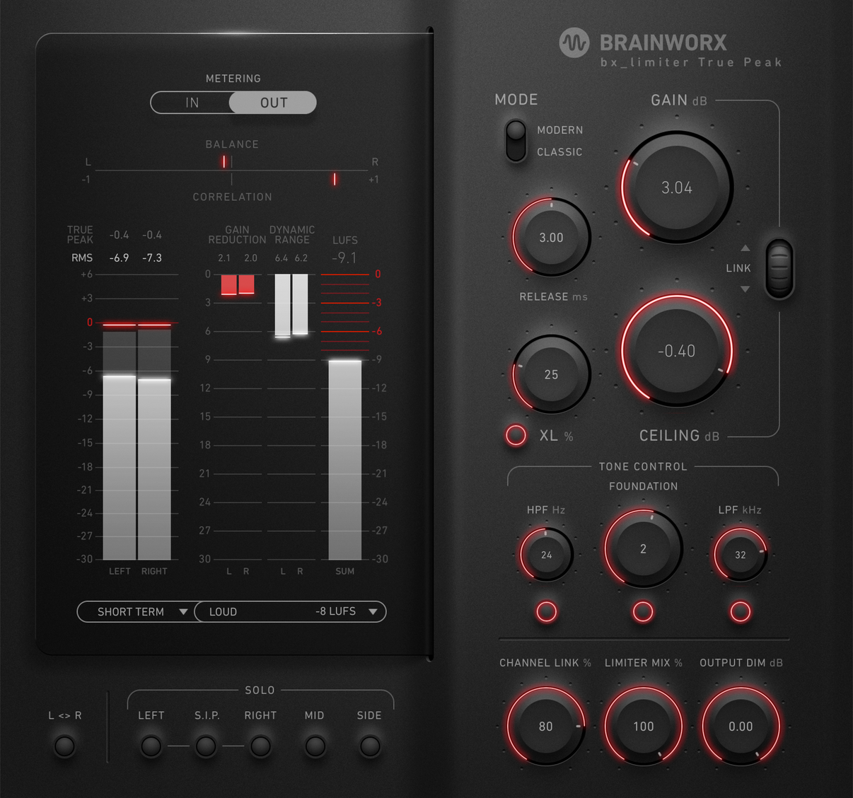 Brainworx bx_limiter True Peak – Plugin Alliance