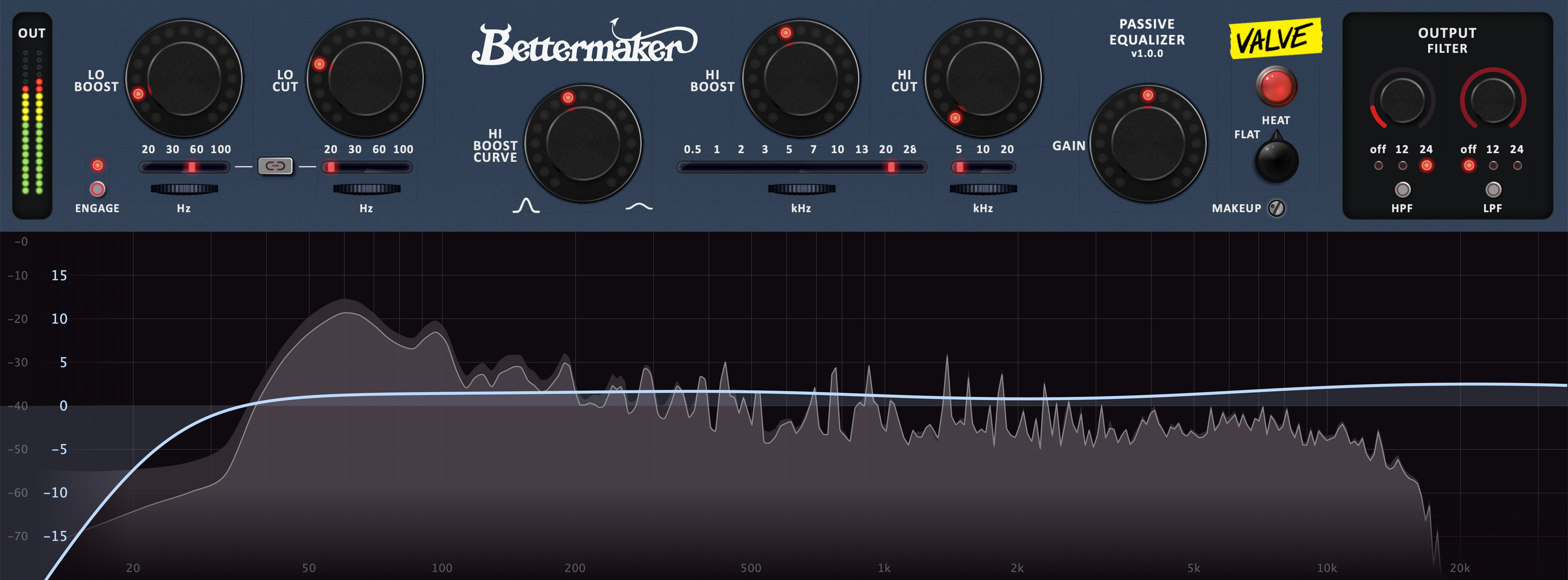 Bettermaker Passive Equalizer – Plugin Alliance